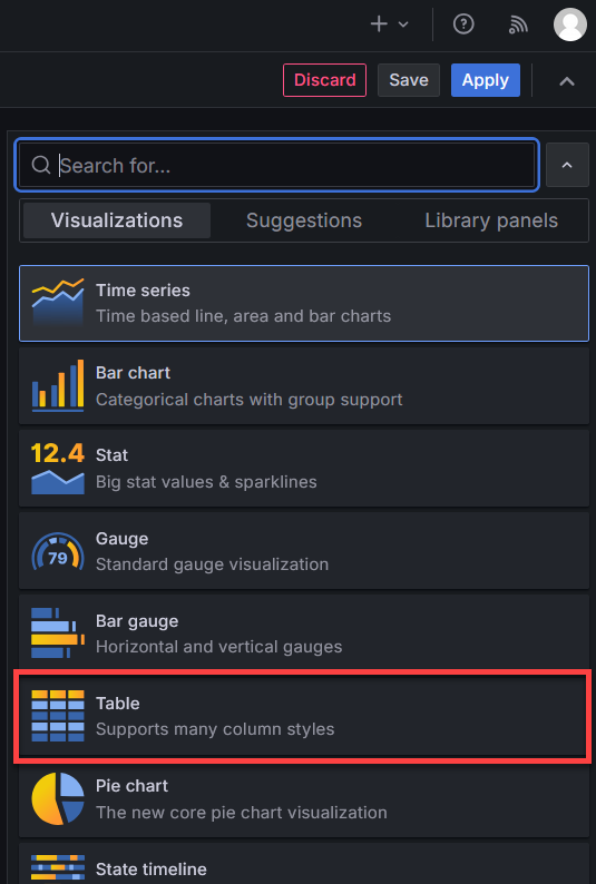 Scom Data Source For Grafana Create Alert Panel