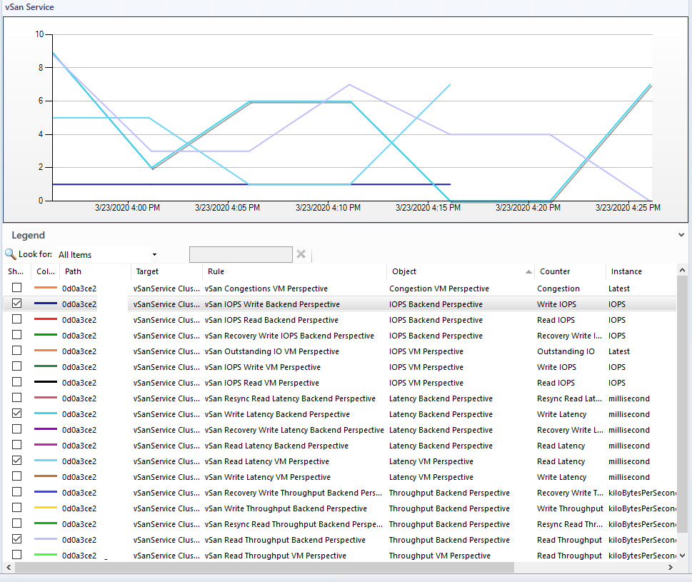 Opslogix VMware Management Pack: Introducing vSAN support