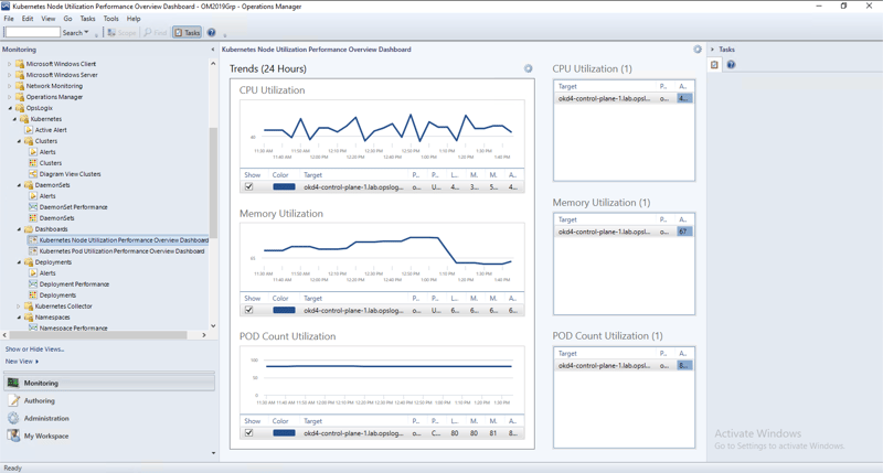 Kubernetes Management Pack For Scom Released By Opslogix 