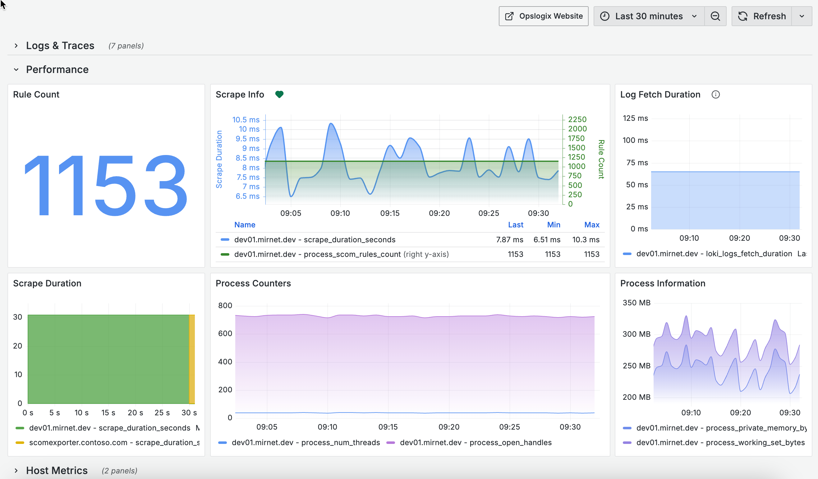 Opslogix explores: How to bridge the gap between SCOM and Grafana with a SCOM Prometheus Exporter